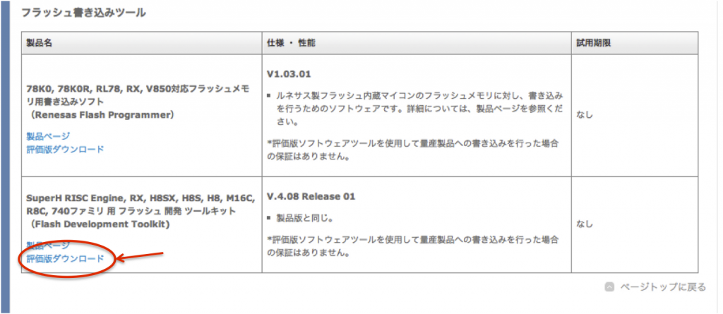 FDTの入手と使い方 – ミームス(MEMEs)のサポートページ